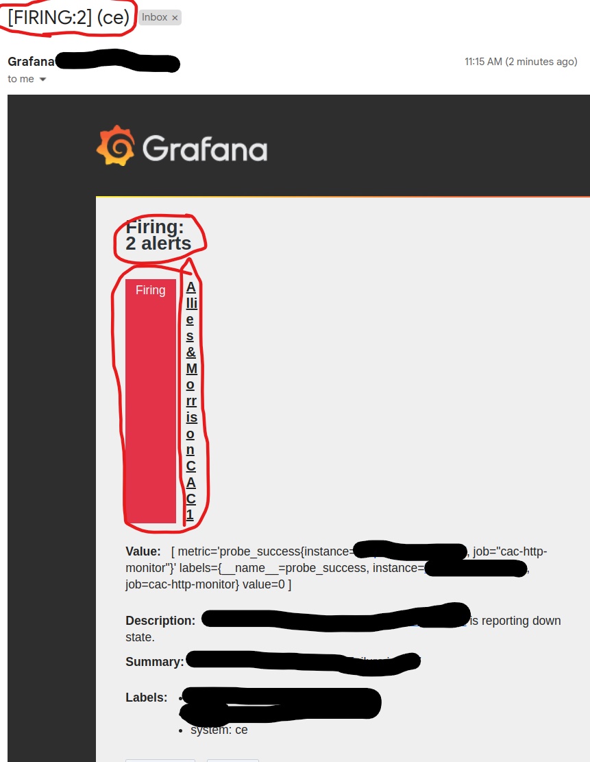 How To Format Alert Emails Alerting Grafana Labs Community Forums