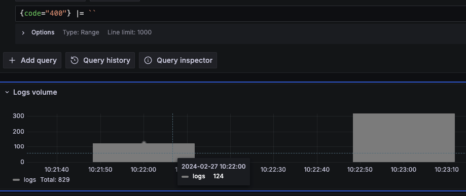 Access Logs By HTTP codes - Grafana Cloud - Grafana Labs Community Forums