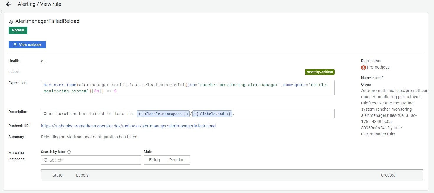 How to get number in 'View Rule' screen URL created by Grafana - Alerting - Grafana Labs ...