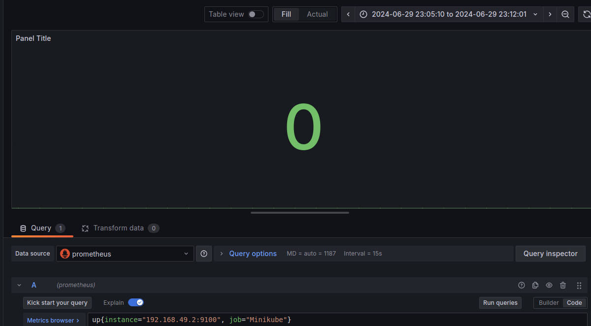 Value Returns By Grafana Is Not Same As Value Given By Prometheus Prometheus Grafana Labs