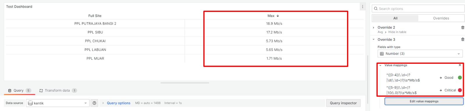 Regex Value Mapping Not Working for Throughput Value - Dashboards ... Regex Value Mapping Not Working for Throughput Value - Dashboards ...