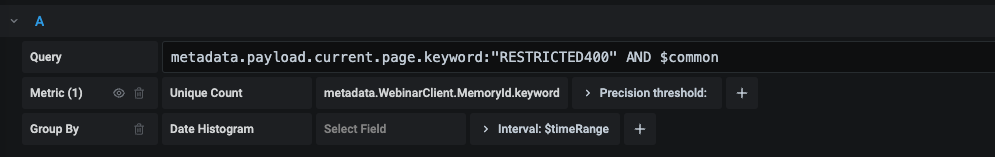 Chained Variables Not Work As Expect In Elasticsearch Data Source Elasticsearch Grafana Labs