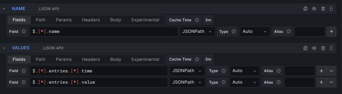 Cant Assign Field Name For Dynamically Many Timeseries Using Json Api Datasource Grafana