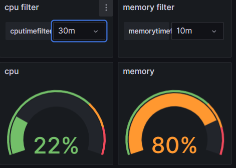 Can we create time filter for each/specific panel in dashboard? - Dashboards - Grafana Labs ...