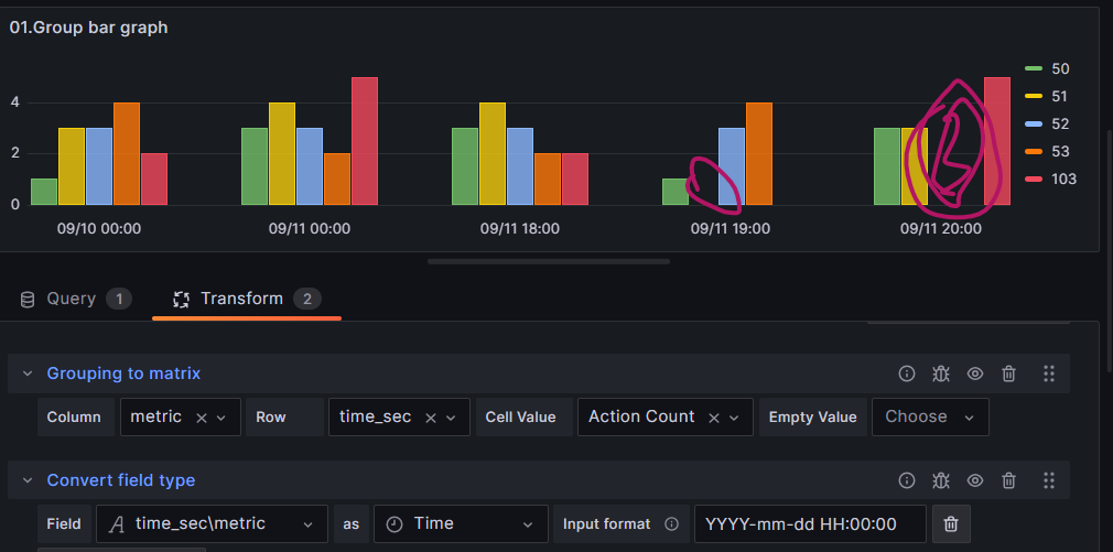 Bar Chart Stacking Off Mode - How to avoid spaces within bars (Which occur if have 0 data ...