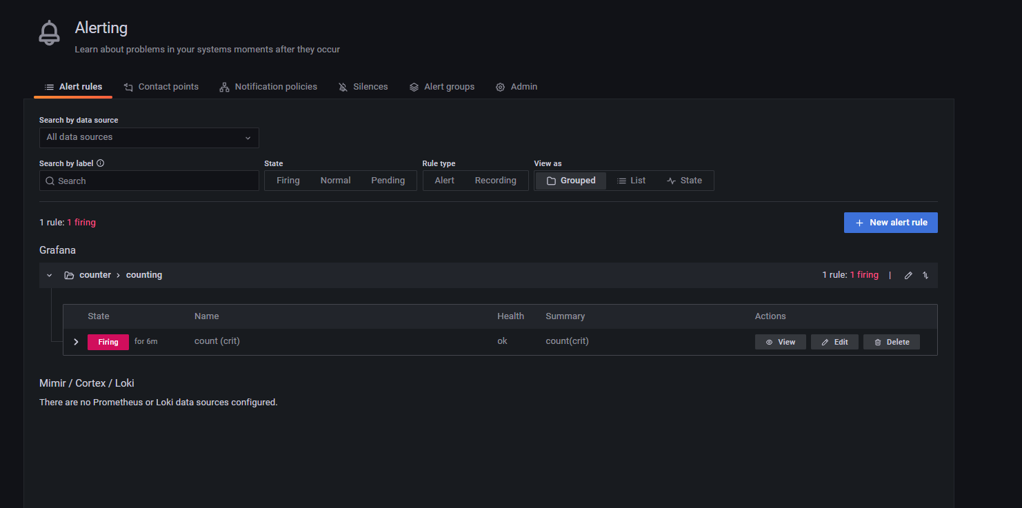 How to download Alerting file? - Alerting - Grafana Labs Community Forums