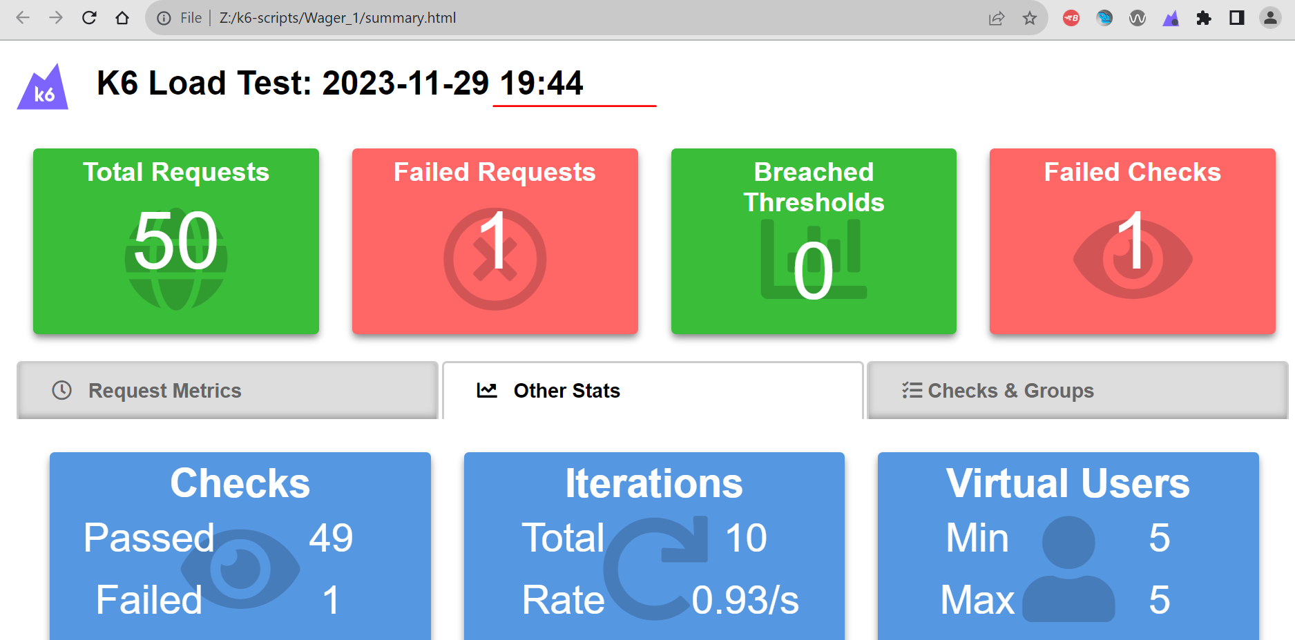 How can I change the timezone in k6 html report - OSS Support - Grafana Labs Community Forums