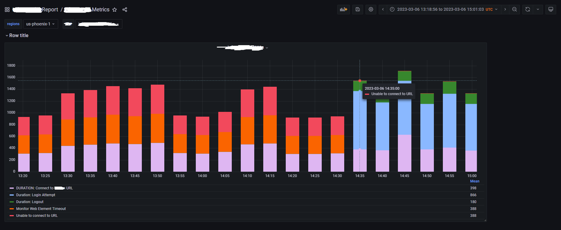 Legend and data point display bug - Dashboards - Grafana Labs Community Forums