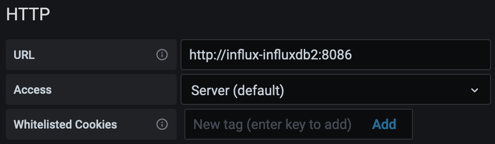 Trouble Adding Influxdb 20 As Datasource Page 2 Influxdb Grafana 