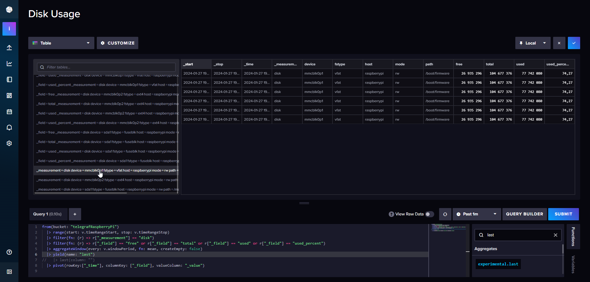 How to display values from rows as data in columns in a table (using data transformation ...