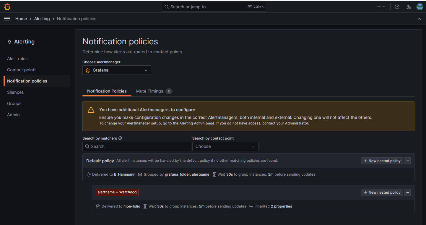 Button "New Notification Policies" is missing - Alerting - Grafana Labs Community Forums