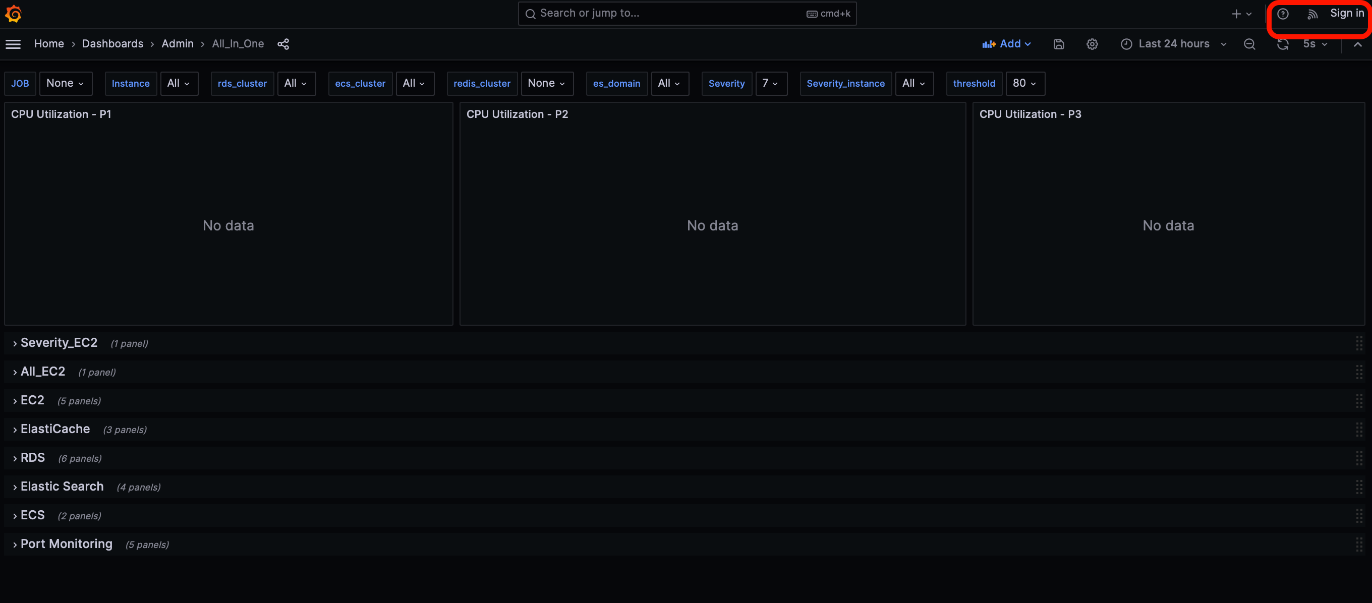 Issues with Anonymous Access for Multiple Organizations in Grafana ... Issues with Anonymous Access for Multiple Organizations in Grafana ...