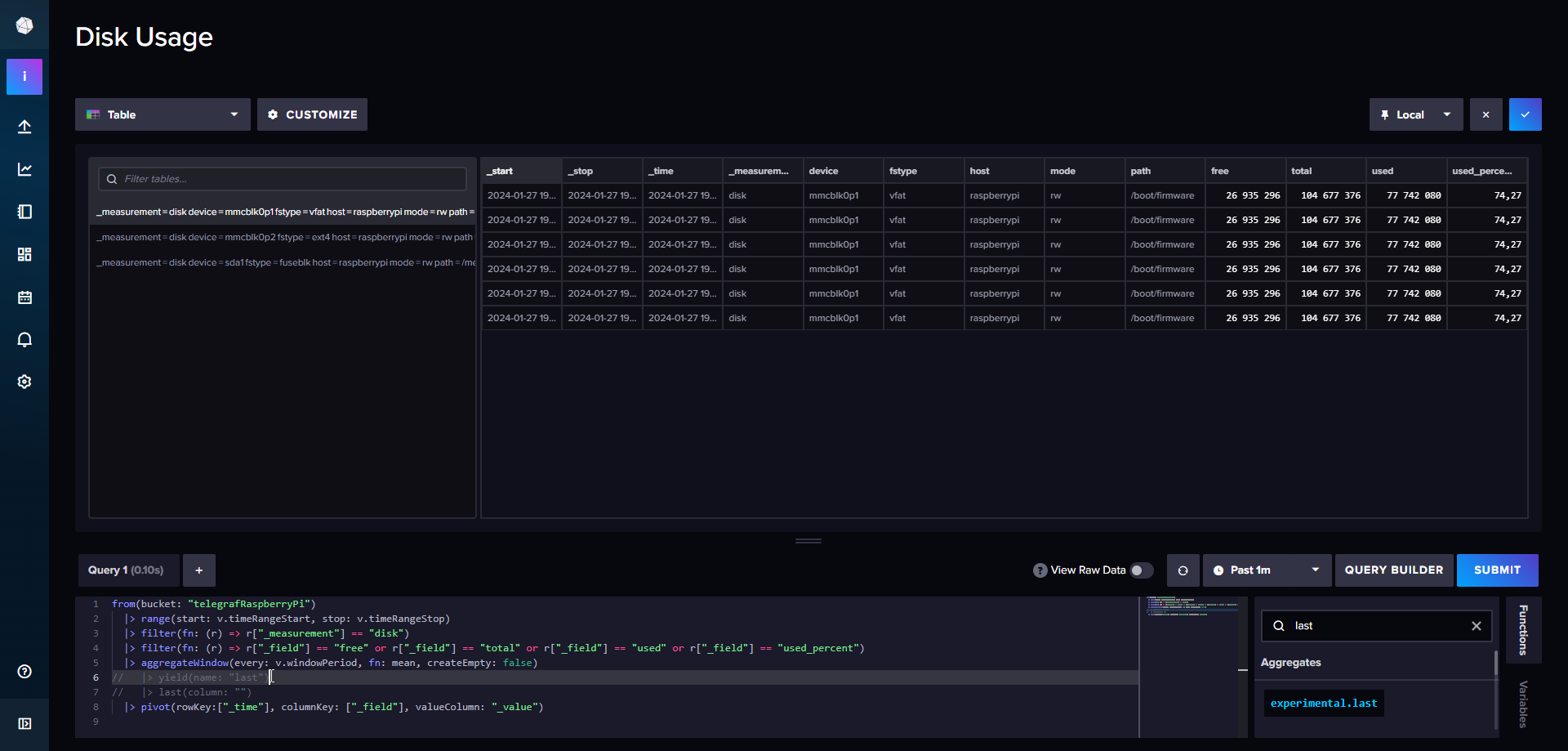 How to display values from rows as data in columns in a table (using data transformation ...