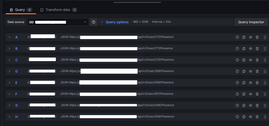 Infinity Data source does not return all rows - Grafana Plugin Development - Grafana Labs ...