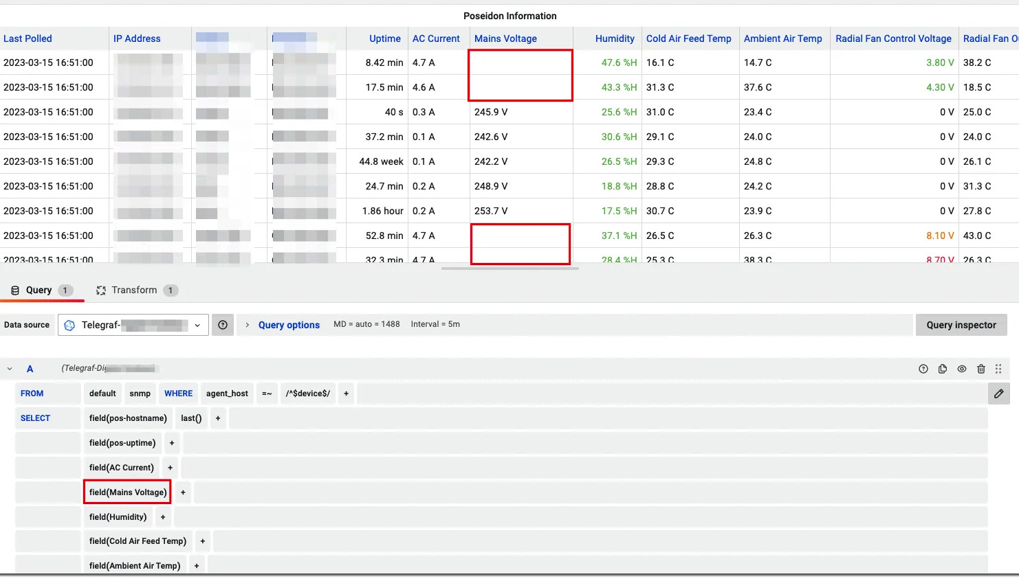 Grafana 9.3.8 upgrade to 9.4.x issue with empty fields in a tablet - Table Panel - Grafana Labs ...