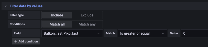 Sum up two queries using transformation not working, different timestamps - Dashboards - Grafana ...
