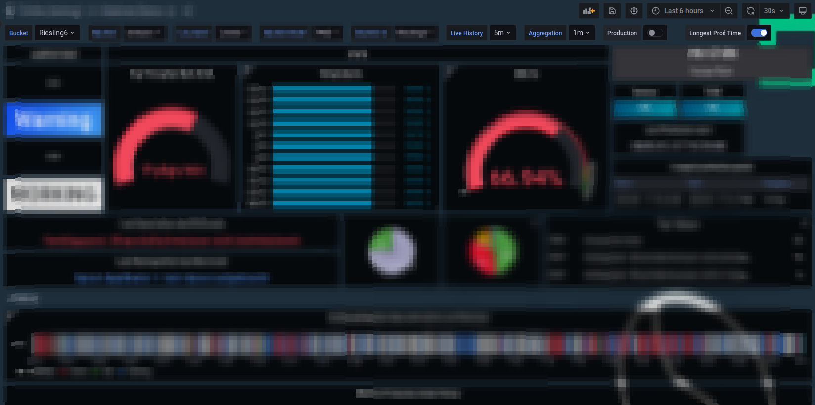 Dashboard variable for bucket in flux - Dashboards - Grafana Labs Community Forums