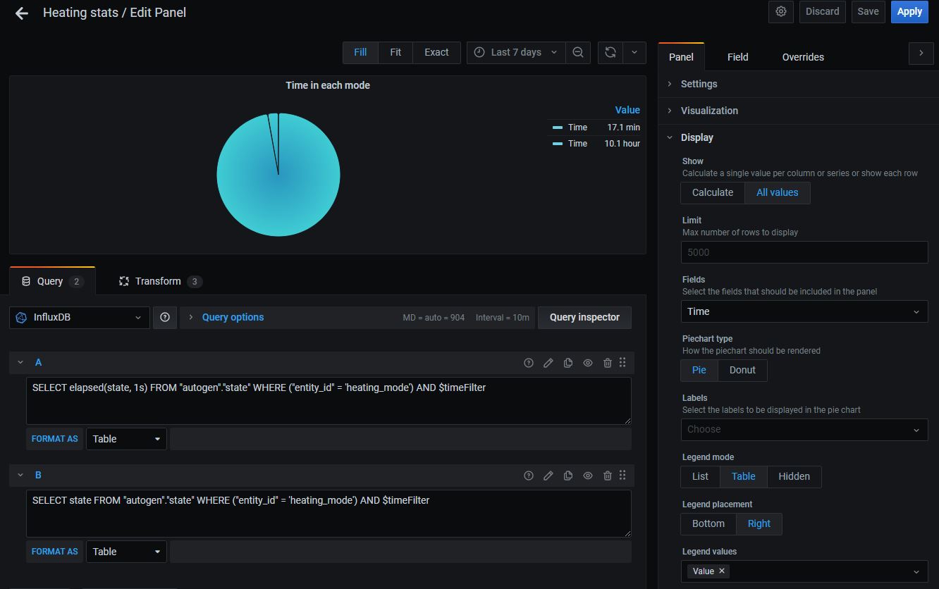 Setting a Field label from field data after transformations - InfluxDB - Grafana Labs Community ...