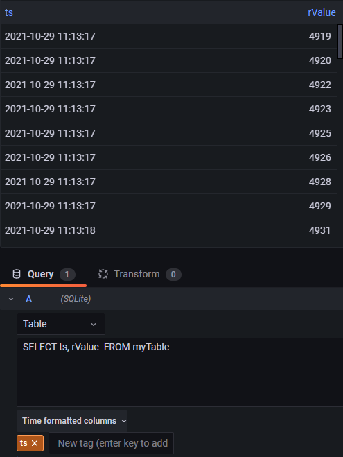 Formatting Sqlite Timestamp Recognizable Time Time Series Panel Grafana Labs Community Forums 6667
