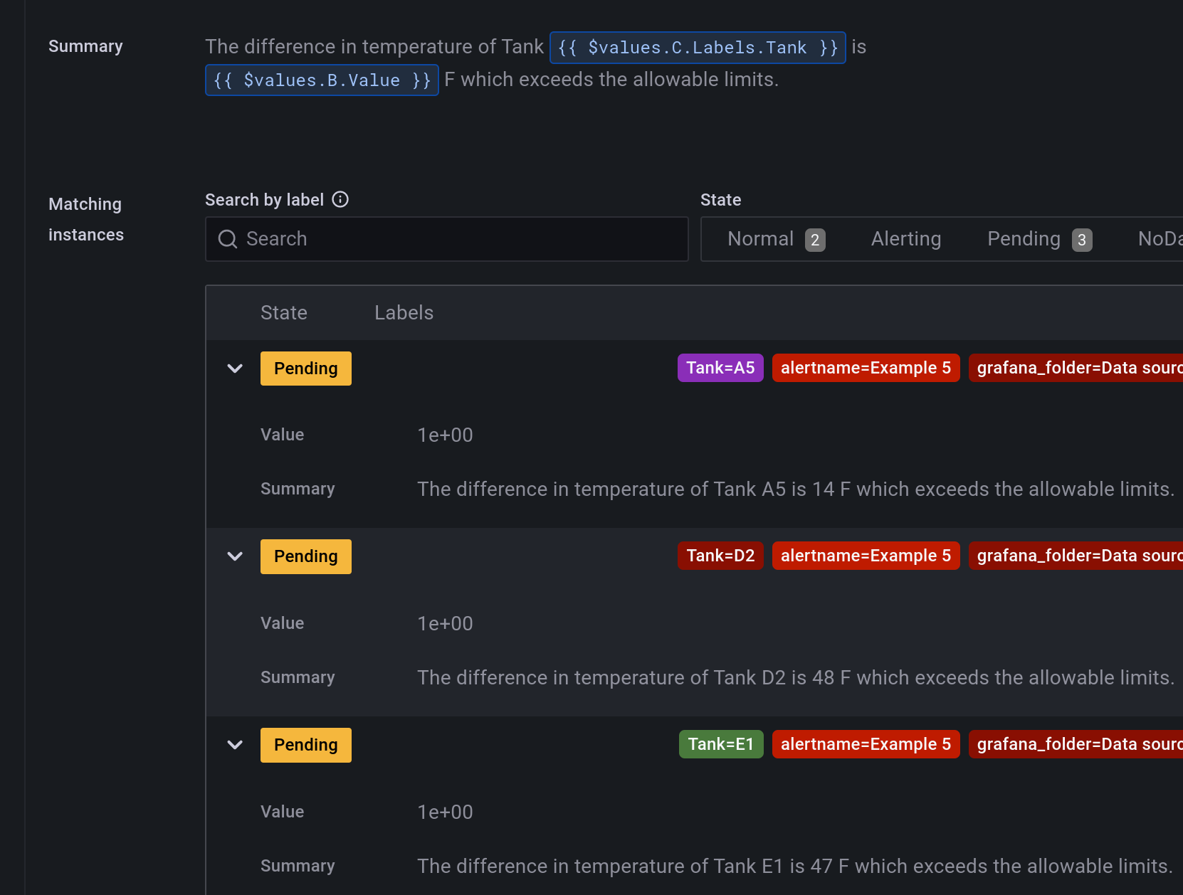 Alerting Howto For InfluxDB - Alerting - Grafana Labs Community Forums