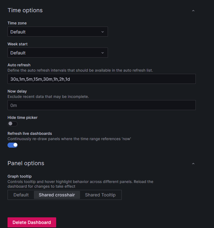 Dashboard Refresh Auto Dashboards Grafana Labs Community Forums 