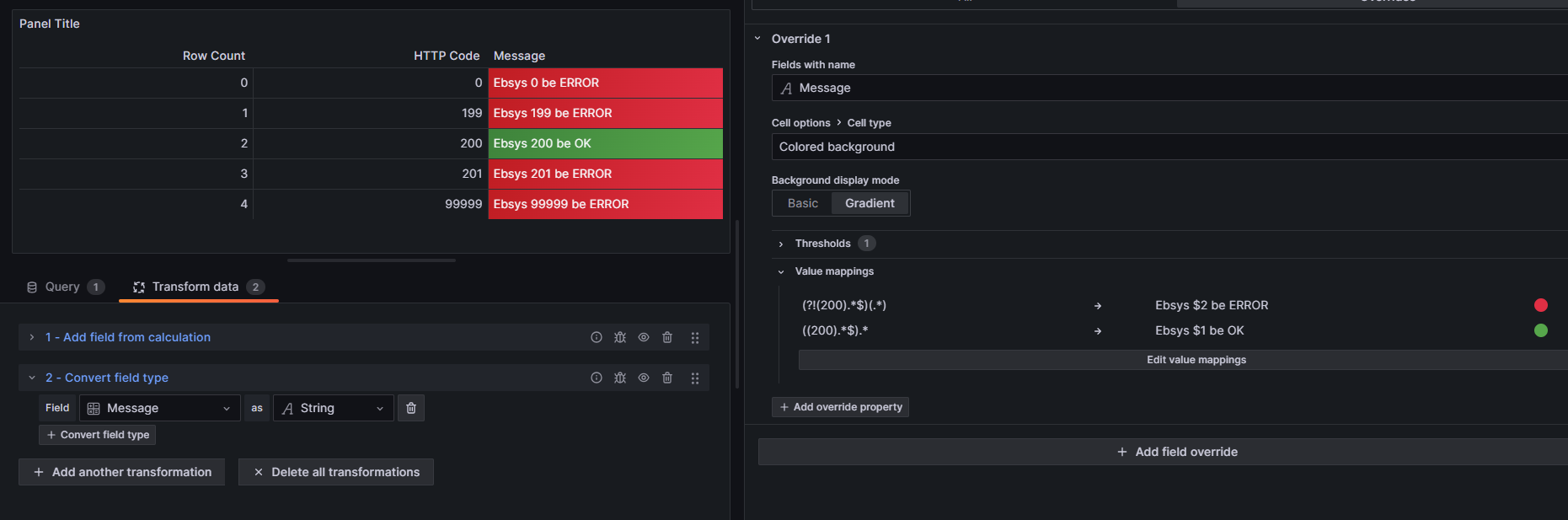 Show Zabbix metric HTTP Status Code - Dashboards - Grafana Labs Community Forums
