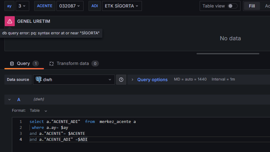 Variable query not match - Configuration - Grafana Labs Community Forums