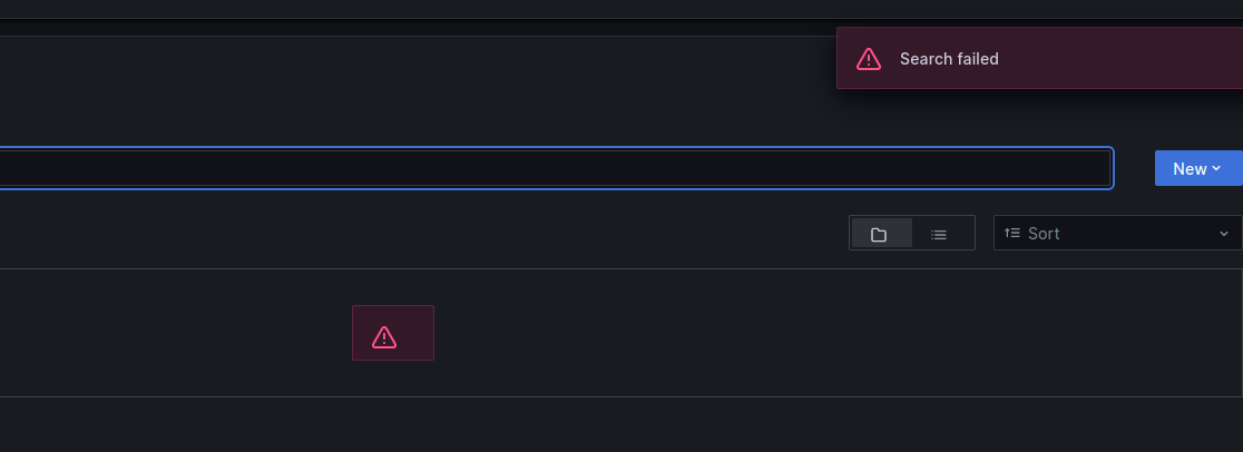 Unauthorized Dashboard Implemented Postgres With Grafana Grafana Grafana Labs Community Forums