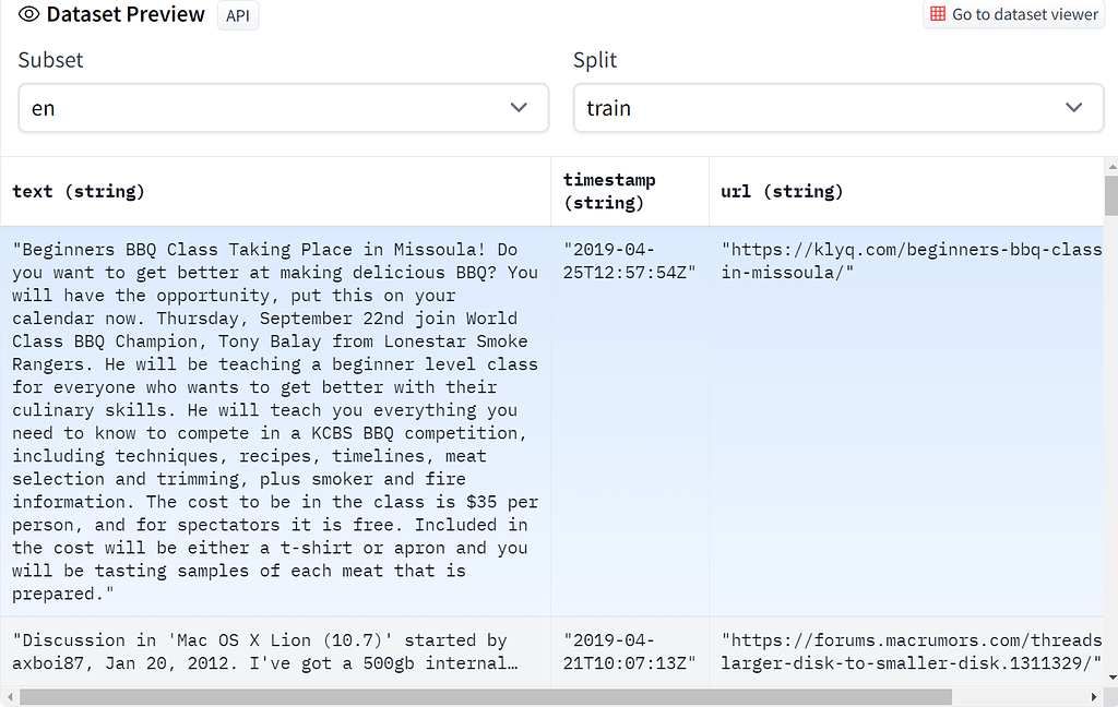 Confusions about how T5 is pretrained on C4 dataset - Models - Hugging Face Forums