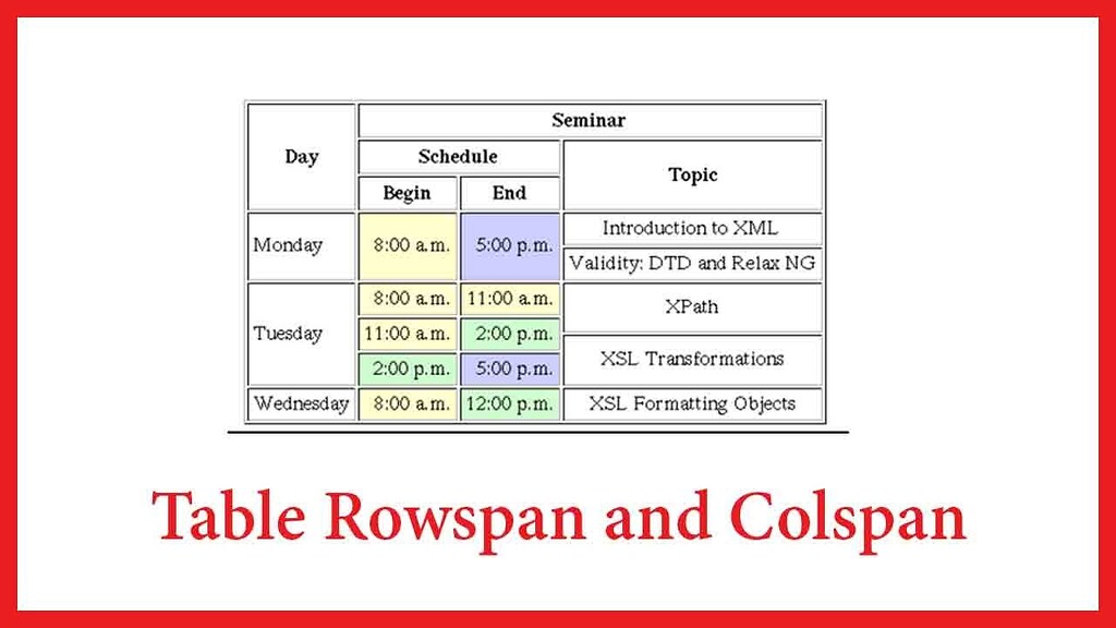 Fine-tunning donut for full table data extraction - Models - Hugging Face Forums