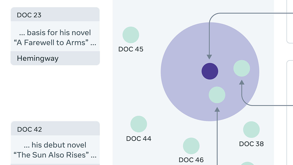 RAG Example and Word-Level contributions - Models - Hugging Face Forums