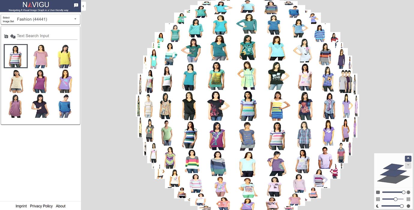 Visual exploration of the imagenet-1k dataset - 🤗Datasets - Hugging ...