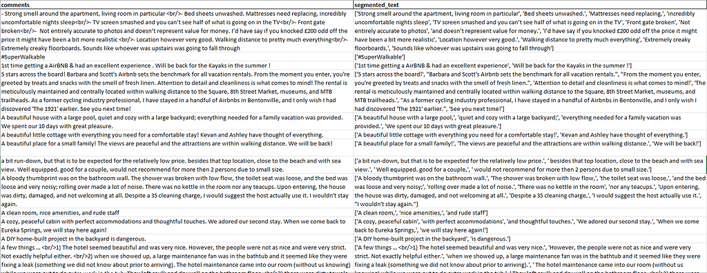 Seeking Guidance On Creating And Training A Model With A Specific Dataset Beginners Hugging