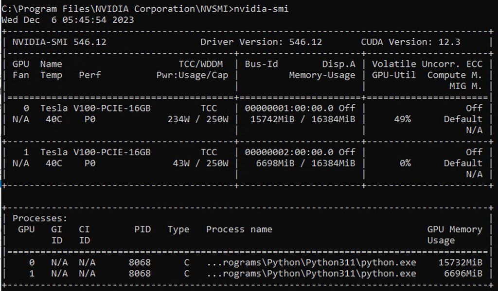 CUDA out of memory during evaluation using two V100s (NC12) - Beginners - Hugging Face Forums