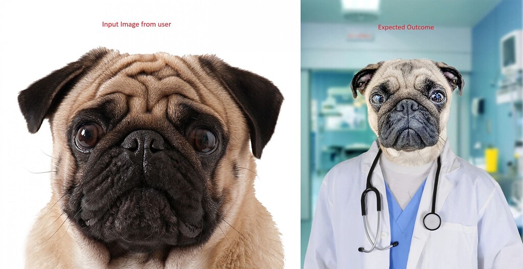 How to Fine-Tune Pre-Trained Stable Diffusion Models Using Custom Images - 🧨 Diffusers - Hugging ...