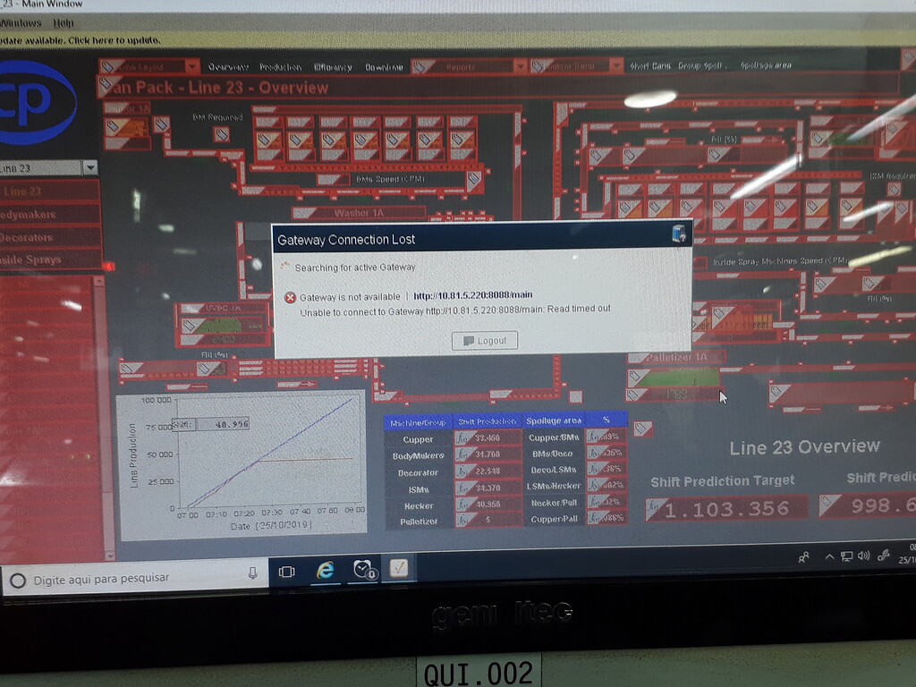 Problem Gateway Connection Lost Ignition Inductive Automation Forum