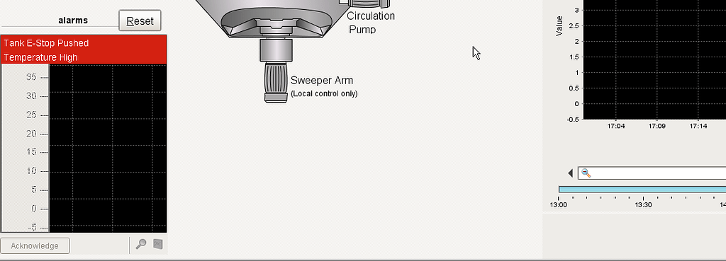 [BUG] Alarm Status Table showing screenshot of screen - Ignition ...