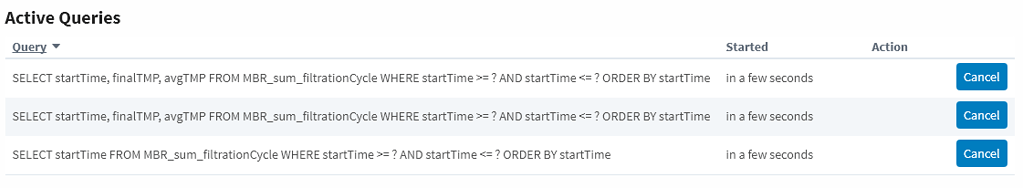Easy charts - two identical SQL queries - Ignition - Inductive Automation Forum