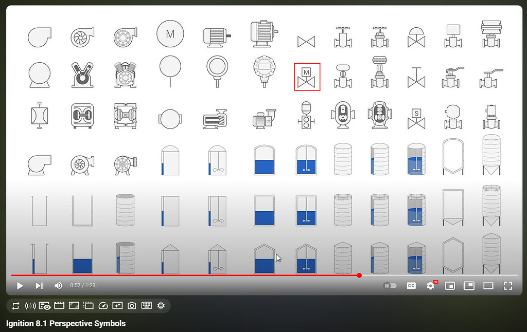 Symbols library - Ignition - Inductive Automation Forum
