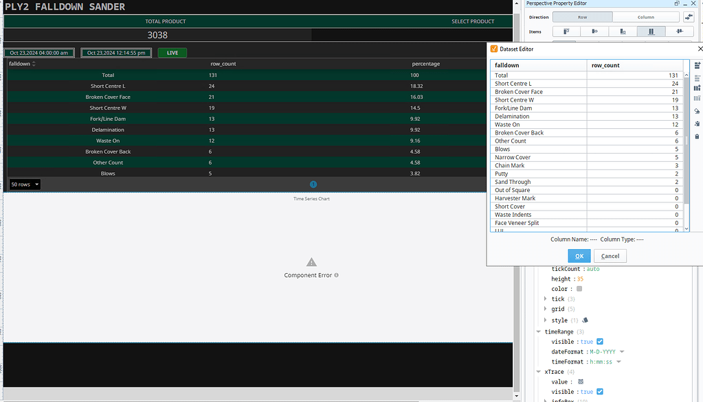Data set named query for time series chart not working - Ignition - Inductive Automation Forum