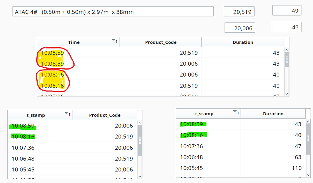 Variable Sampling Problem in Table 'PowerTable' - Ignition - Inductive Automation Forum
