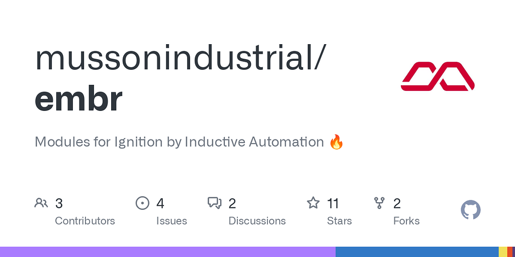 Musson Industrial's Embr-Periscope Module - 3rd Party Modules - Inductive Automation Forum
