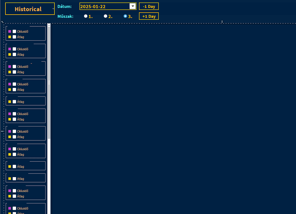 EasyChart updating and rewrite datas in - Ignition - Inductive Automation Forum