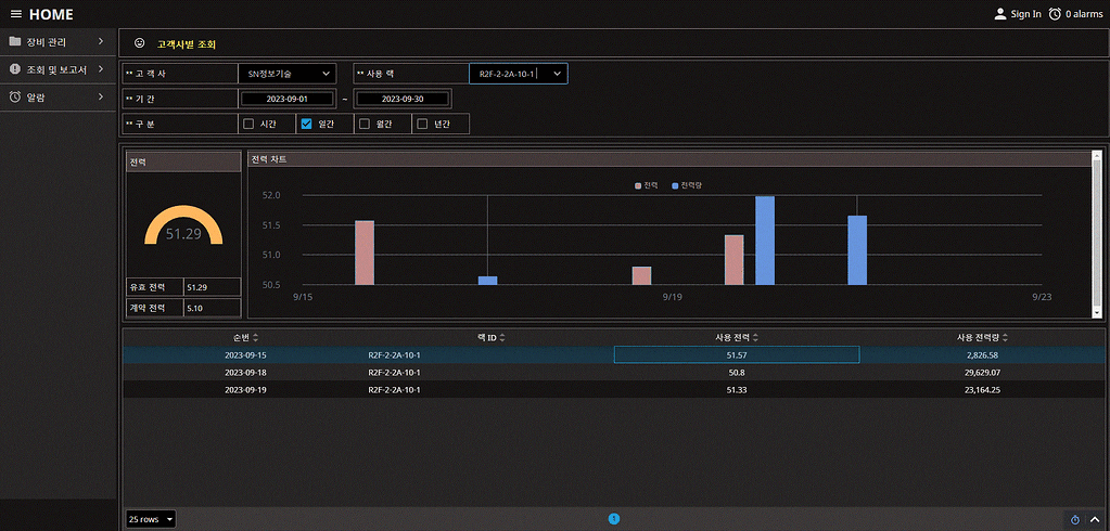 XY Chart filter and date - Ignition - Inductive Automation Forum