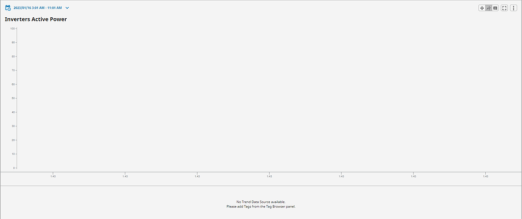 Problem with displaying tags history on powergraph - Ignition - Inductive Automation Forum