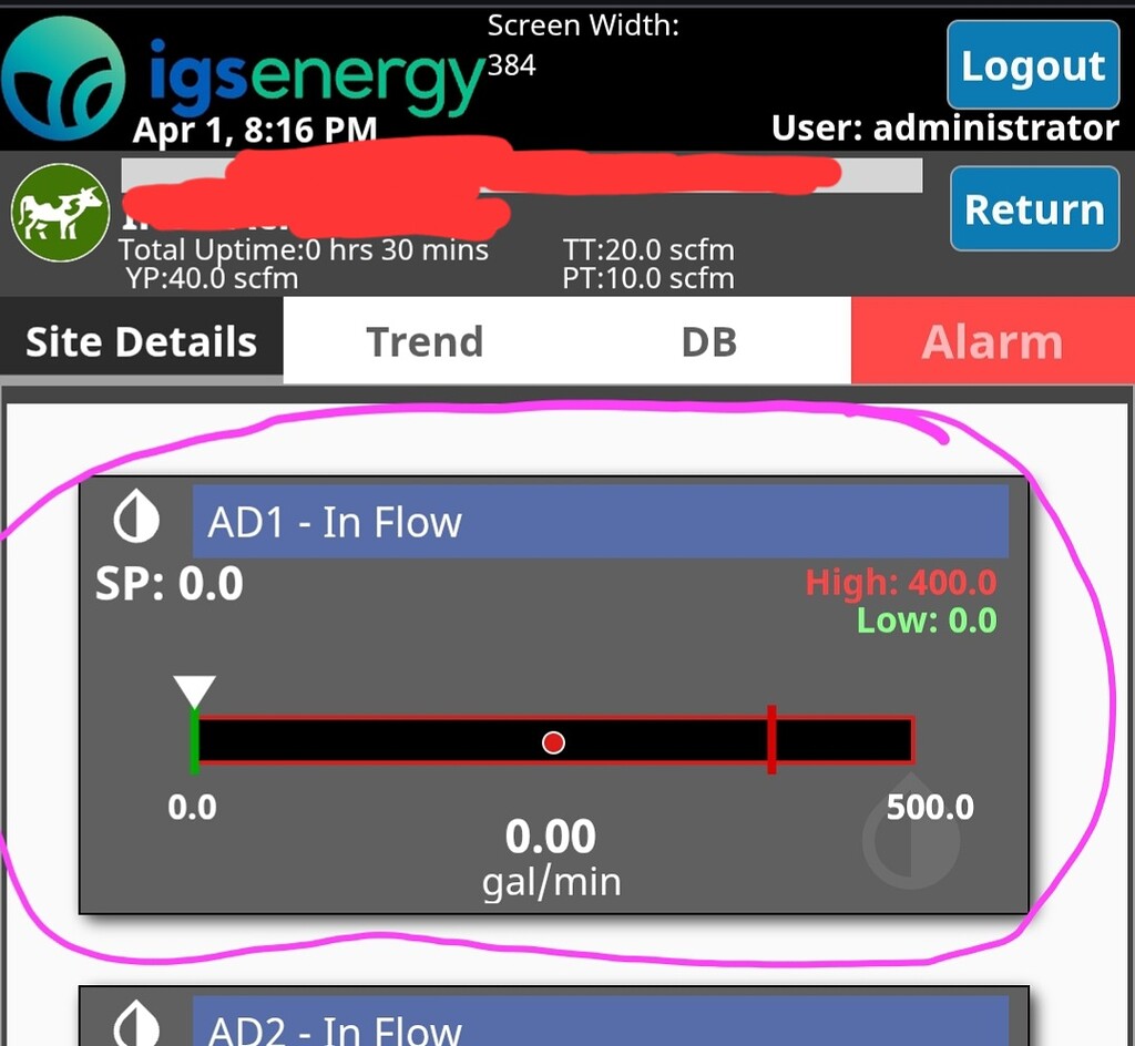 Issue with Dashboard Objects Rendering and not Scrolling - Ignition - Inductive Automation Forum