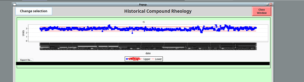 Scroll on Graph within template - Ignition - Inductive Automation Forum