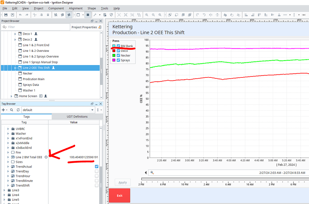 Expression Tag Easy Chart - Ignition - Inductive Automation Forum Expression Tag Easy Chart - Ignition - Inductive Automation Forum