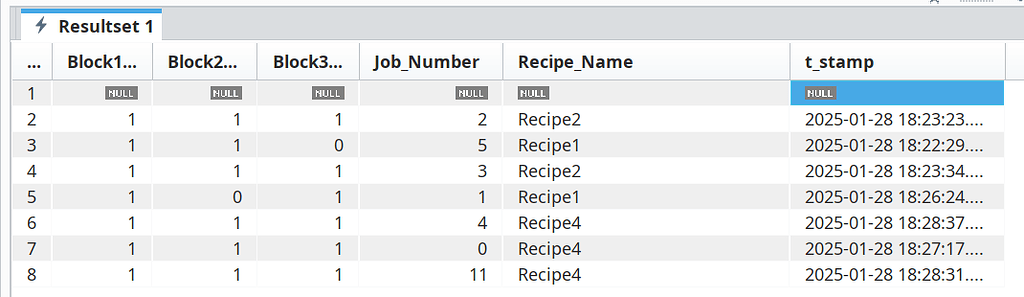 How to Turn SQL Database Columns into Dropdown Menus in Ignition Perspective? - Ignition ...