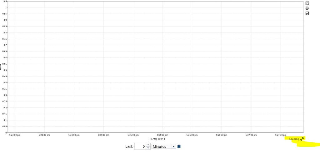 Remote Vision Client Fails to Trend data on easy chart - Ignition ...